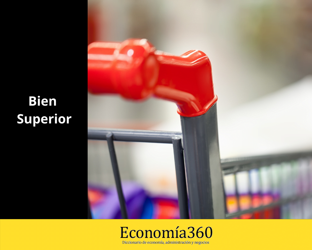 Bien superior: Definición, Qué es y Ejemplos | 2026