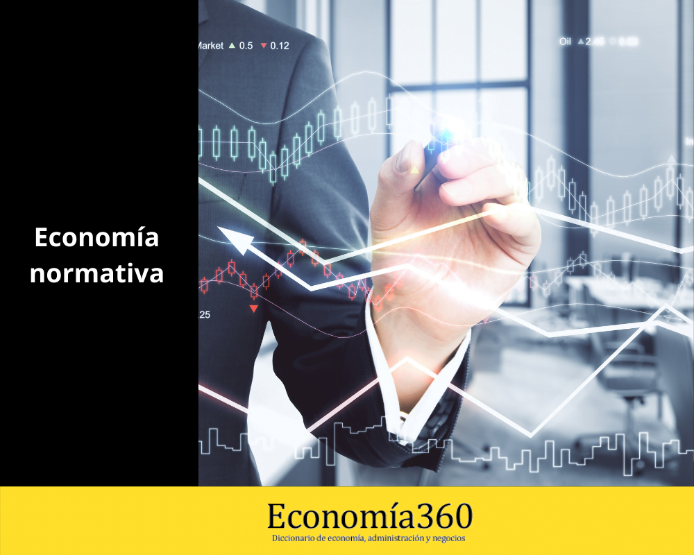 Economía normativa: Definición, Qué es y Ejemplos | 2025