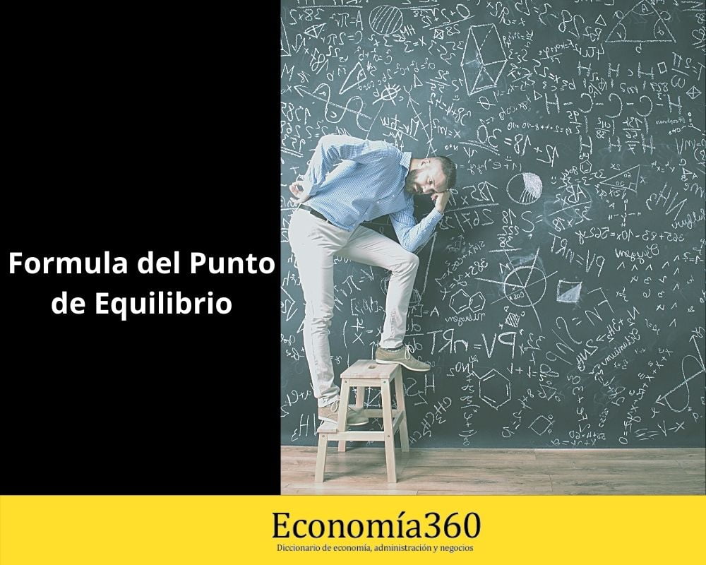 Formula del Punto de Equilibrio: Definición, Qué es y Ejemplos | 2025