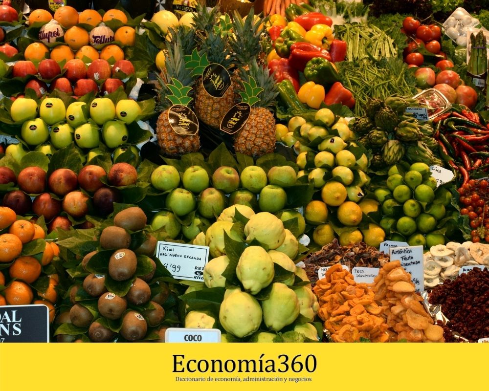 Bien Complementario: Definición, Qué es y Ejemplos | 2023