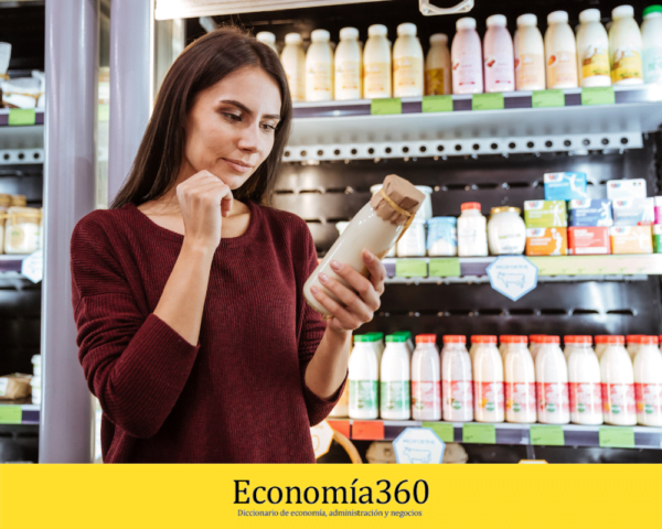 Consumidor: Definición, Concepto, Importancia, Tipos | 2023