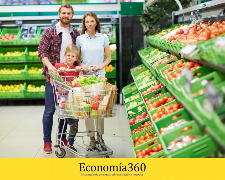 Consumo Responsable: Definición, Qué es y Ejemplos | 2023