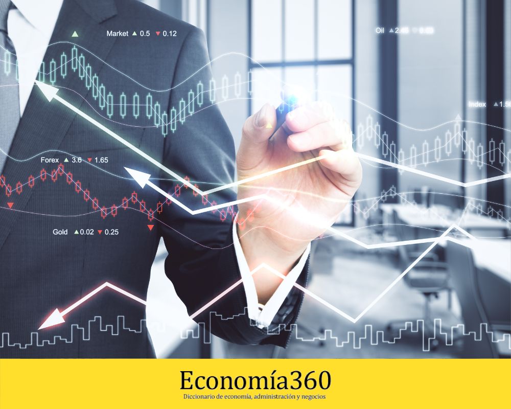 Milton Friedman: Definición, Qué es y Ejemplos | 2026