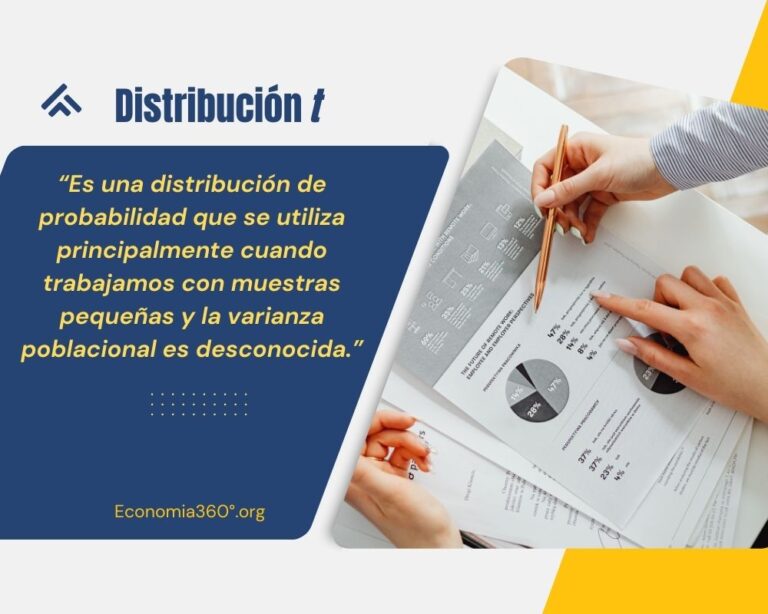 Distribución t de Student: Definición, Qué es y Ejemplos | 2025