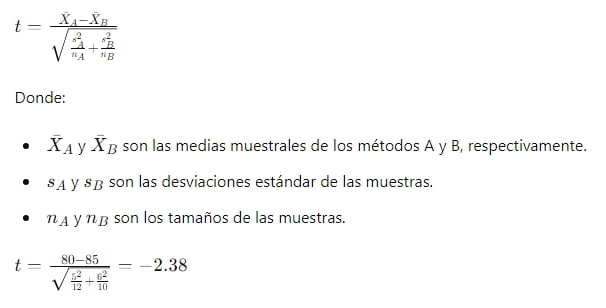 Distribución t de Student: Definición, Qué es y Ejemplos | 2025