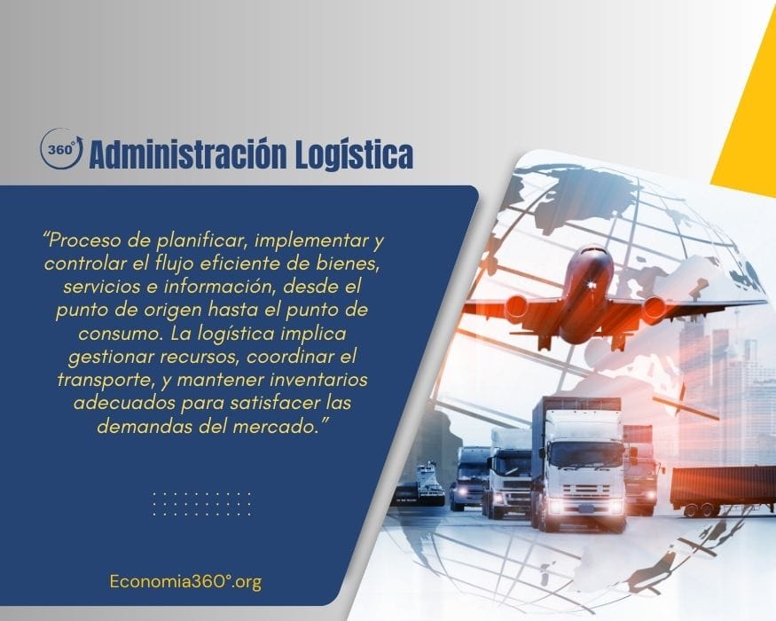 Administración Logística: Definición, Qué es y Ejemplos | 2025