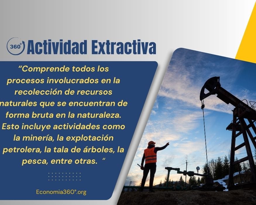 Actividad Extractiva: Definición, Qué es y Ejemplos | 2026