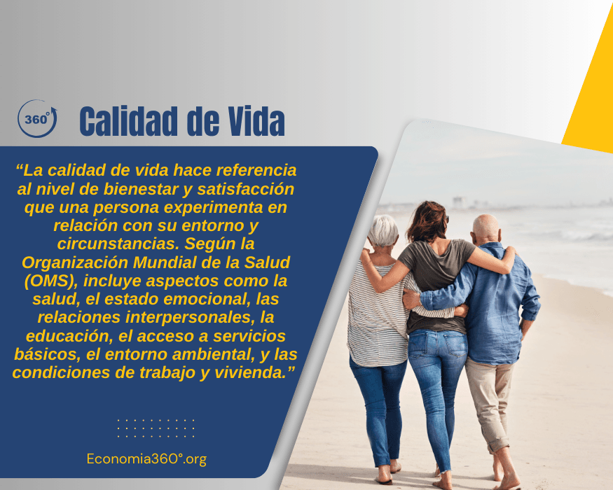 Calidad de Vida: Definición, Qué es y Ejemplos | 2025