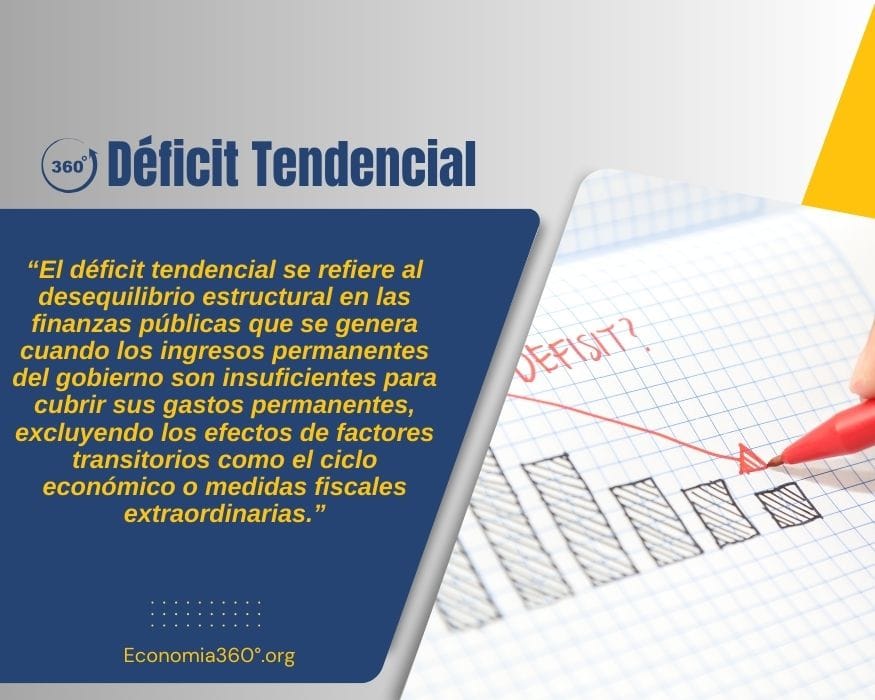 Déficit Tendencial: Definición, Qué es y Ejemplos | 2025