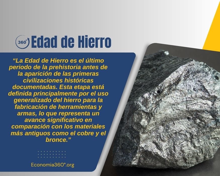 La Edad de Hierro: Definición, Qué es y Ejemplos | 2025