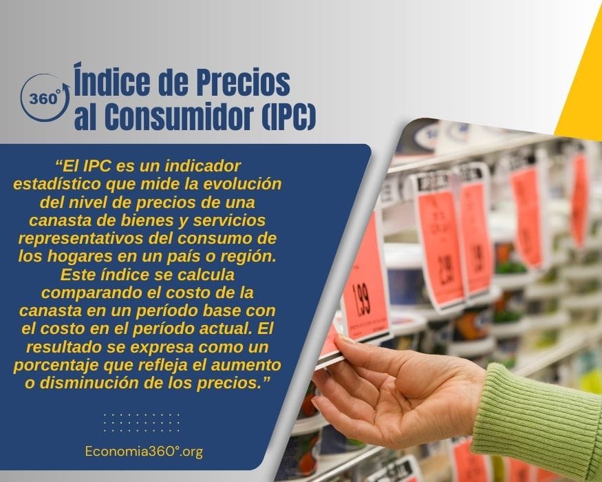 Índice de Precios al Consumidor (IPC): Definición, Qué es y Ejemplos | 2026