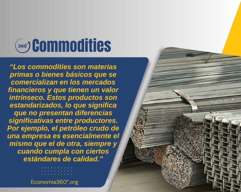 Commodities: Definición, Qué es y Ejemplos | 2025