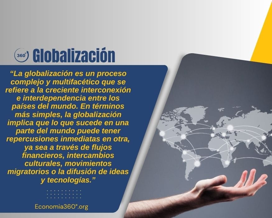 Globalización: Definición, Qué es y Ejemplos | 2025