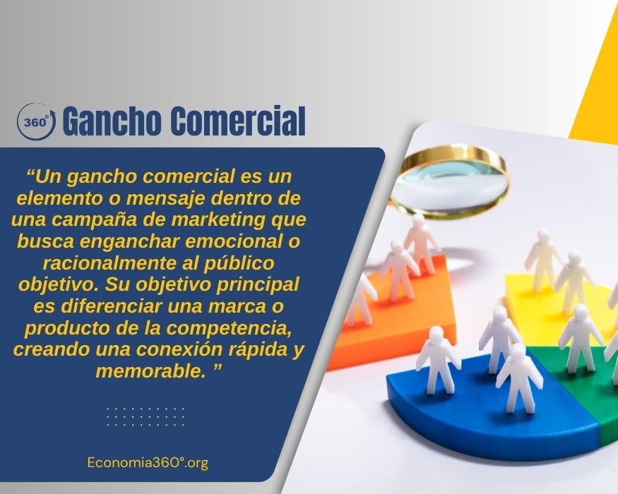 Gancho Comercial: Definición, Qué es y Ejemplos | 2026