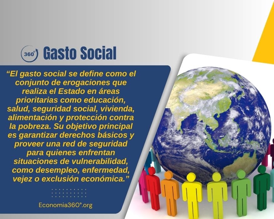 Gasto Social: Definición, Qué es y Ejemplos | 2026