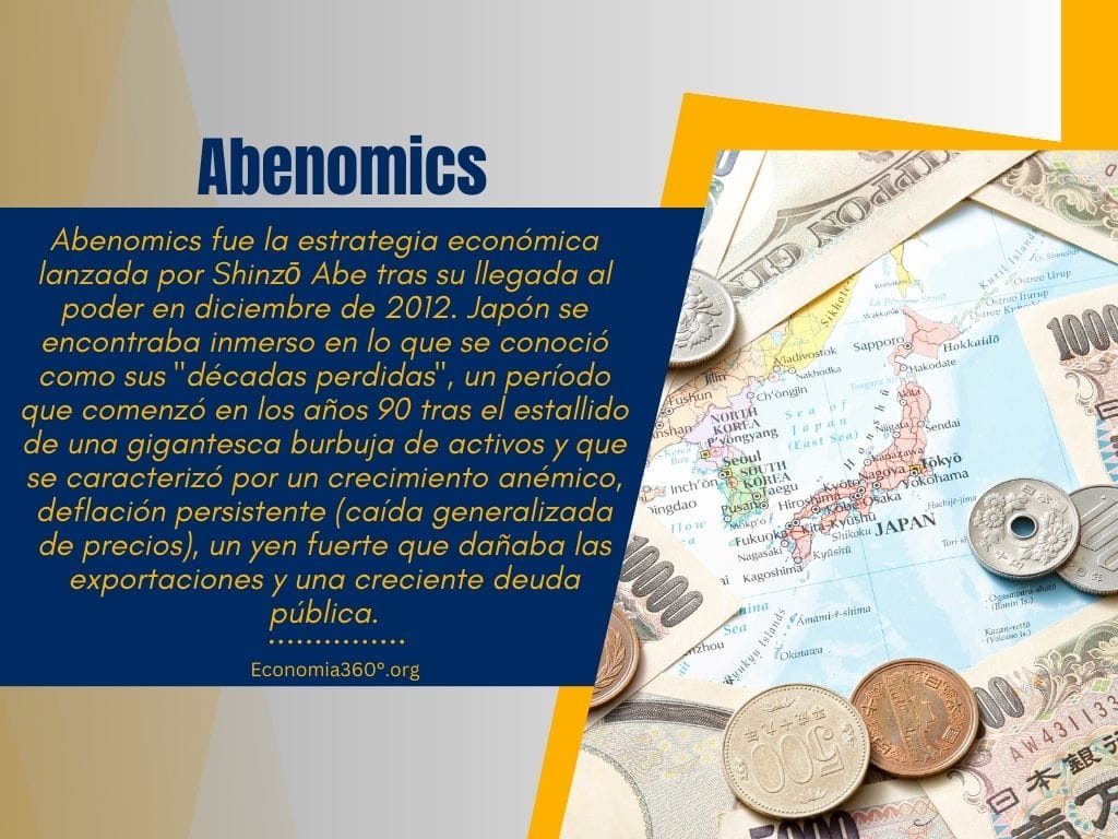 Abenomics: Definición, Qué es y Ejemplos | 2026