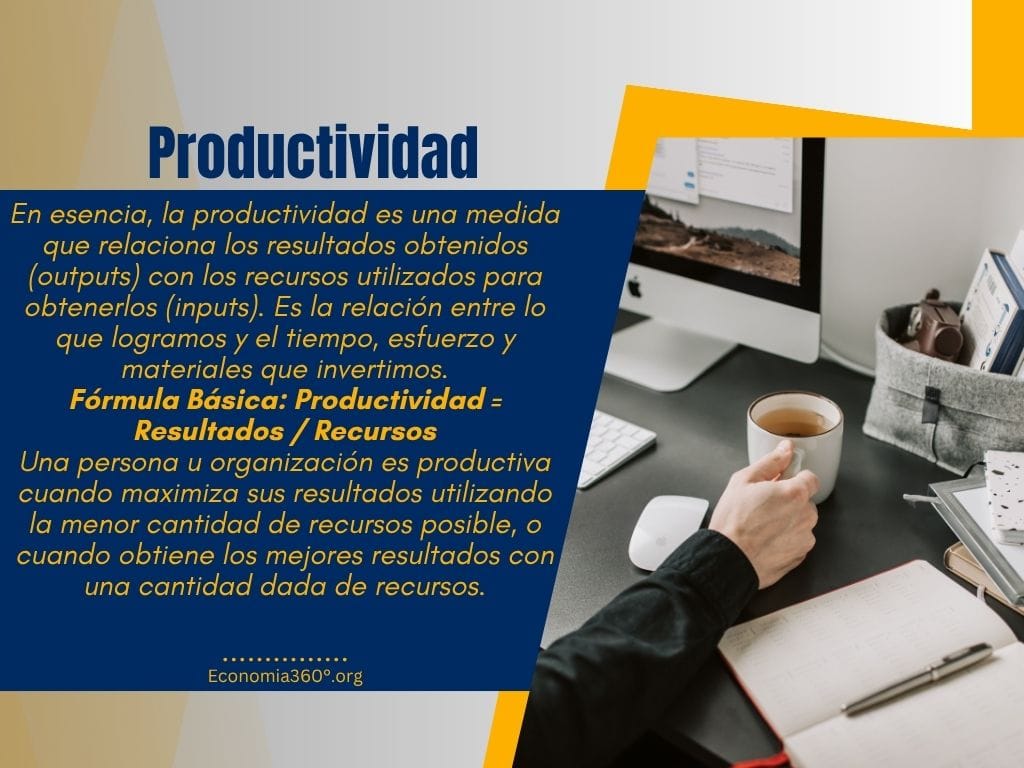 Productividad: Definición, Qué es y Ejemplos | 2026