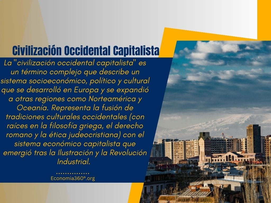 Civilización Occidental Capitalista: Definición, Qué es y Ejemplos | 2026